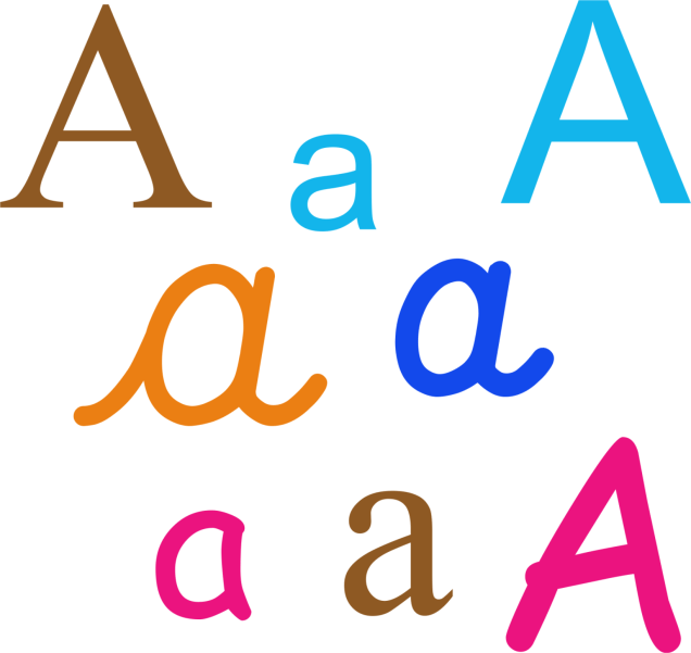 The Importance of Using Letter Names