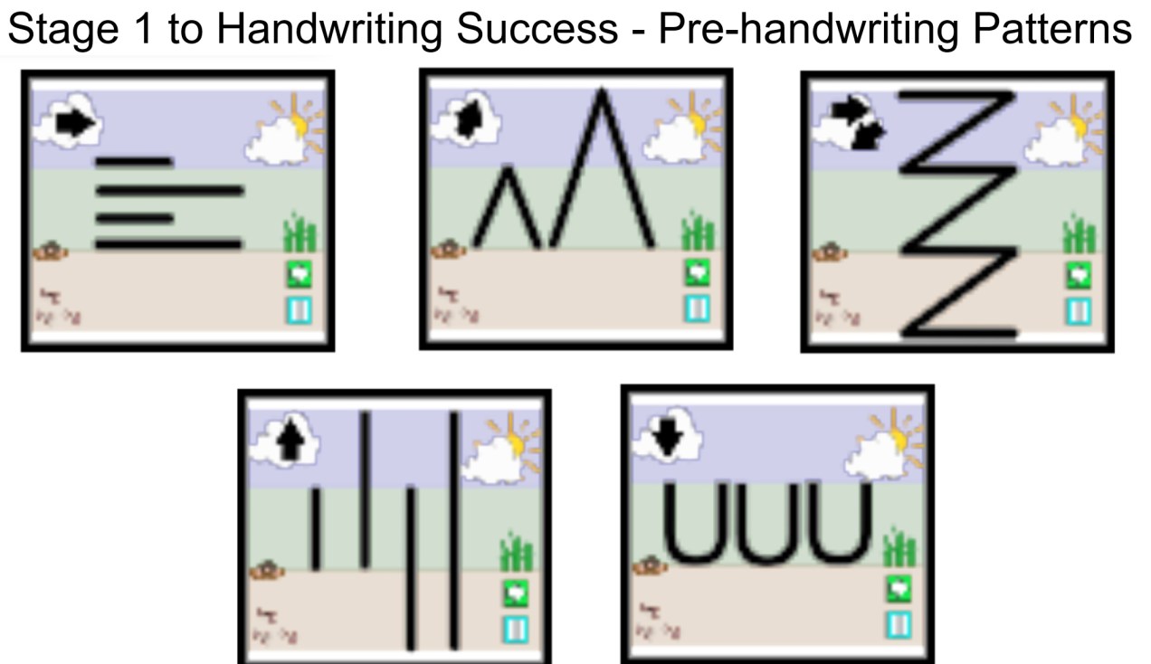 Stage 1 to #Handwriting Success – Pre-handwriting Patterns