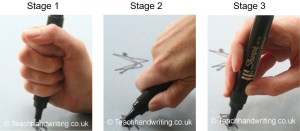 Pencil Grip Development